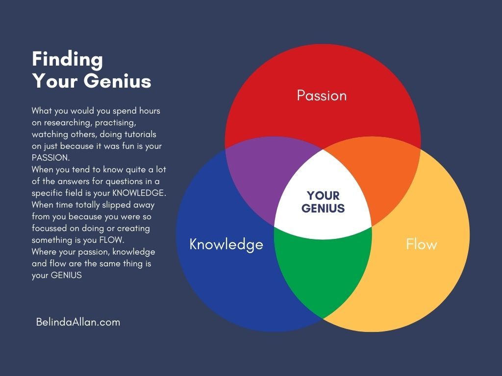 In the flow and finding your genius
